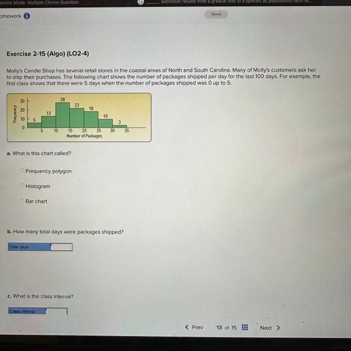 Solved Molly's Candle Shop has several retail stores in the | Chegg.com
