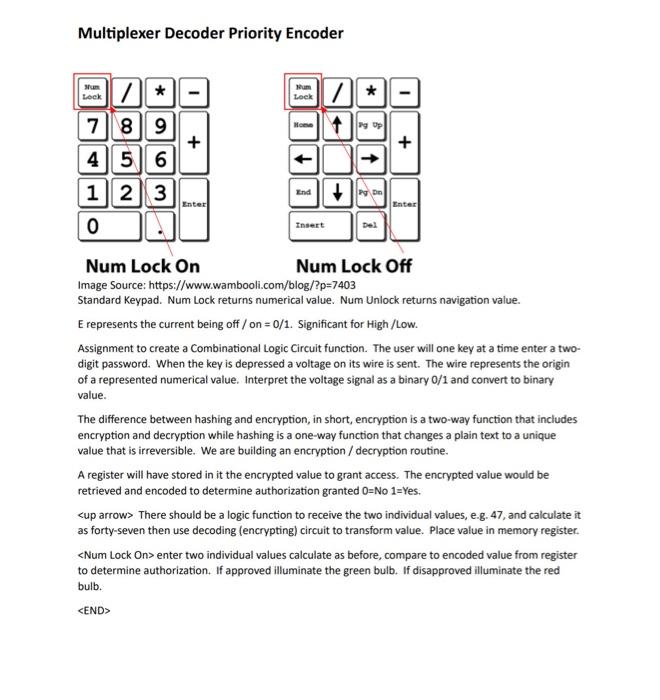Multiplexer Decoder Priority Encoder Num Lock On Num | Chegg.com