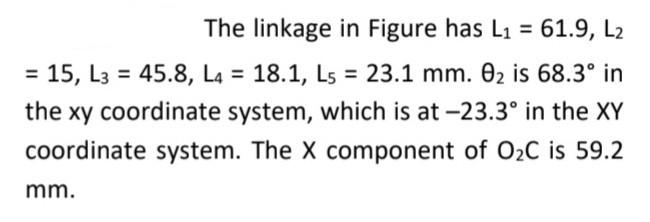 Solved The linkage in Figure has L1=61.9,L2 | Chegg.com