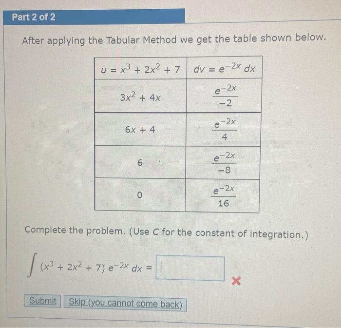 Solved After applying the Tabular Method we get the table | Chegg.com
