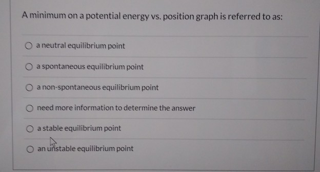 Solved A minimum on a potential energy vs. position graph is | Chegg.com