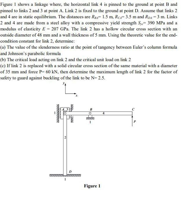 Figure 1 shows a linkage where, the horizontal link 4 | Chegg.com