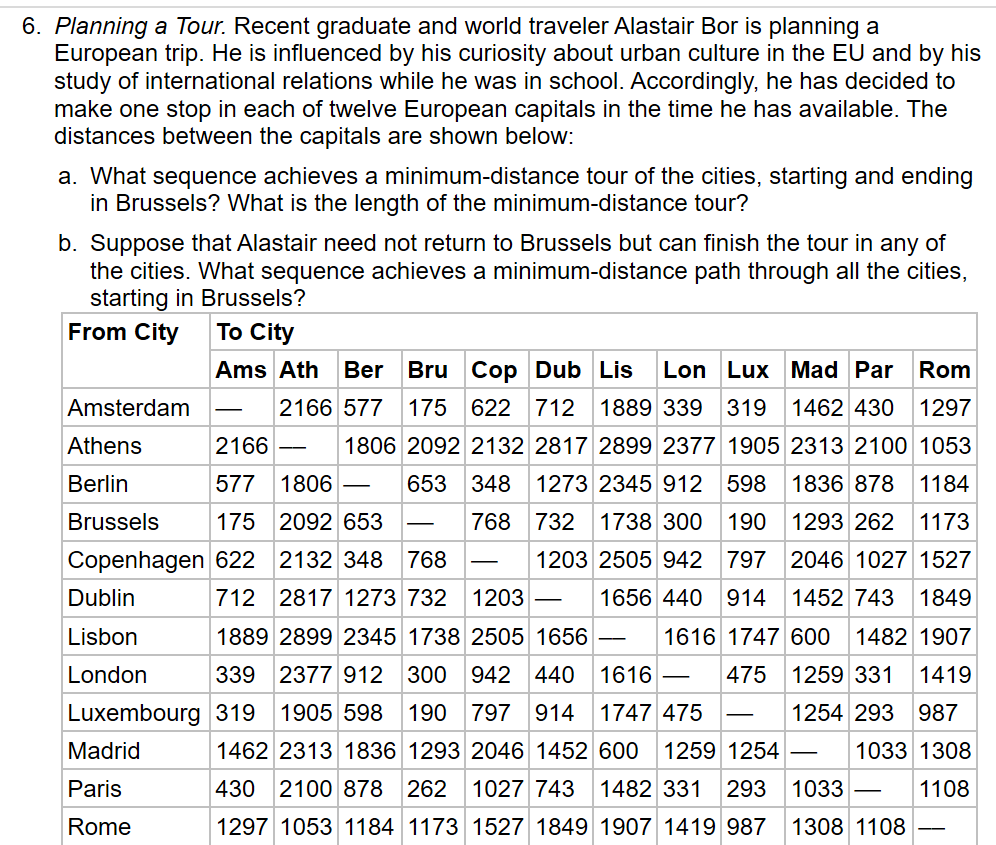 Solved plz solve by using evolutionary algorithm in excel | Chegg.com