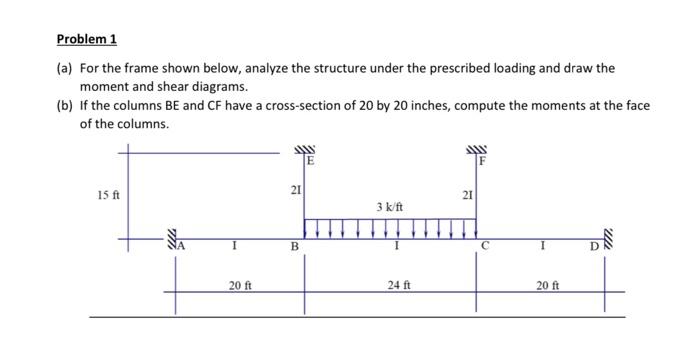 Solved Problem 1 (a) For the frame shown below, analyze the | Chegg.com