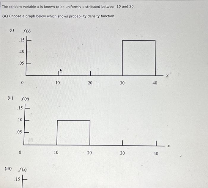 Solved The random variable x is known to be uniformly | Chegg.com