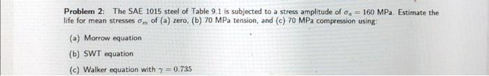 Problem 2: The SAE 1015 steel of Table 9.1 is | Chegg.com