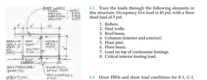 Solved 4.3 Trace the loads through the following elements in | Chegg.com