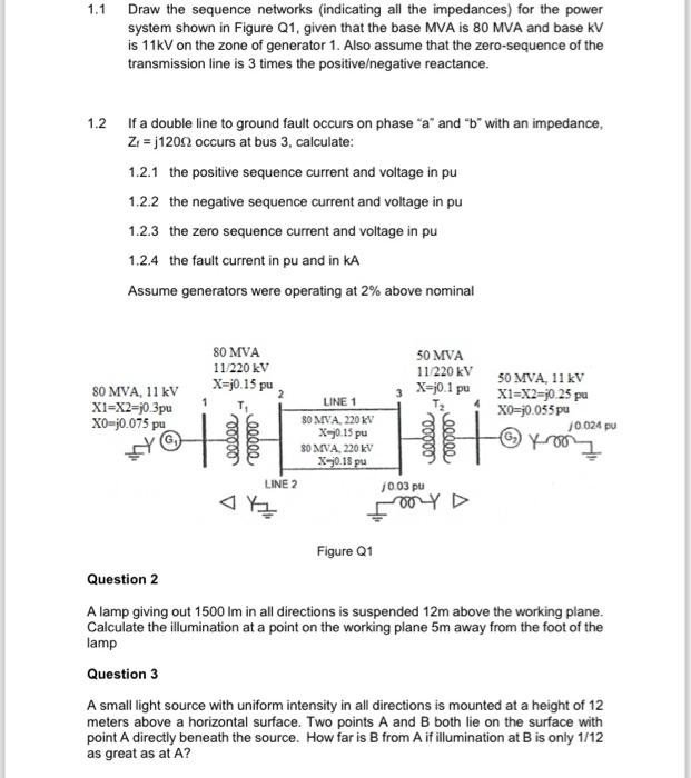 Solved 1.1 1.2 Draw the sequence networks (indicating all | Chegg.com