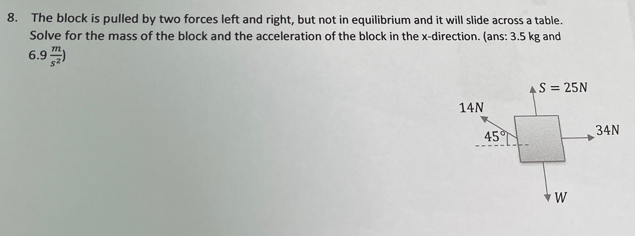Solved The block is pulled by two forces left and right, but | Chegg.com