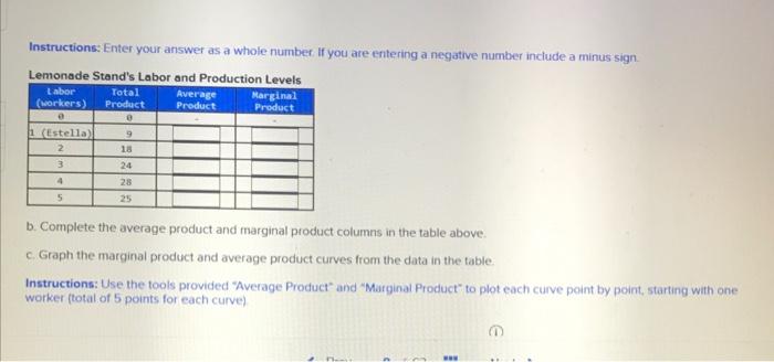 Solved Ch Estella decides to set up a lemonade stand on a | Chegg.com