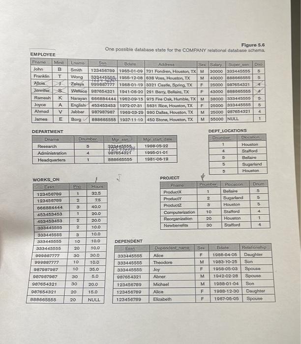 Solved 5) For the following centralized relational database, | Chegg.com