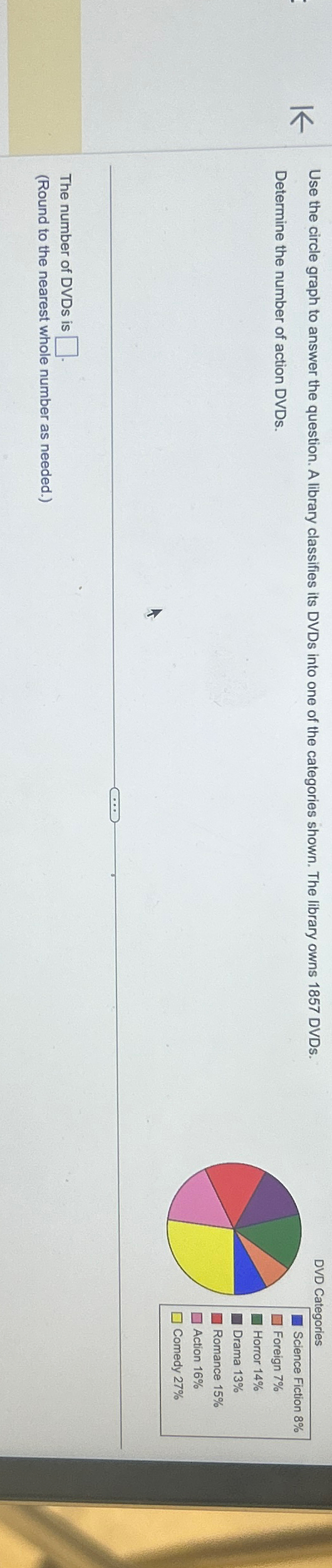 Solved Use the circle graph to answer the question. A | Chegg.com