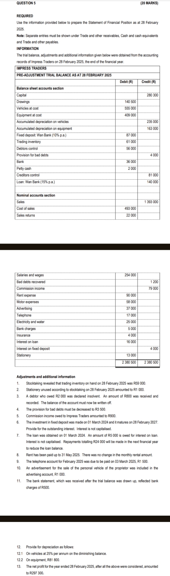 Solved QUESTION 5REQUIREDUse the information provided below | Chegg.com