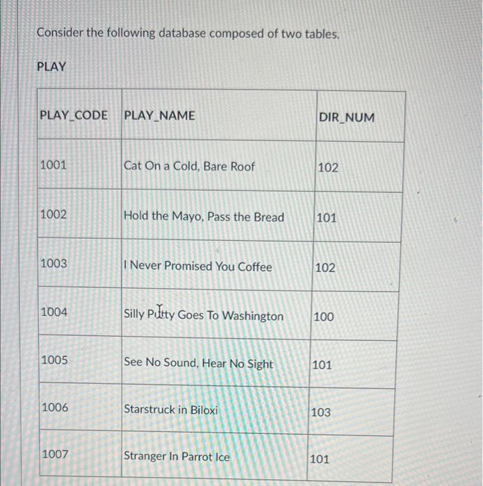 Solved Consider the following database composed of two | Chegg.com
