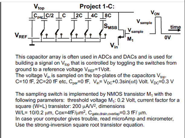 Solved A. ﻿Calculate the SNR after sampling.B. ﻿The C/2 | Chegg.com