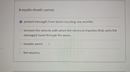 Solved A myelin sheath cannotprevent messagess from | Chegg.com