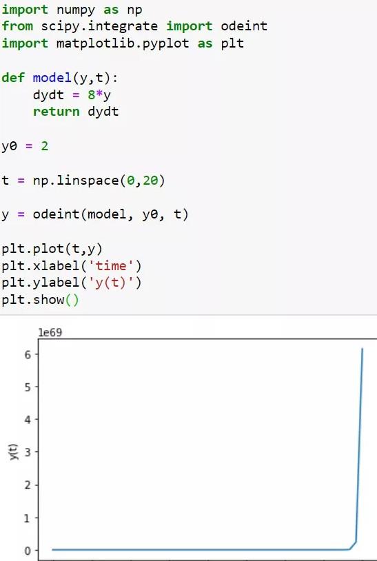 Solved Please help me create a code that will be added to | Chegg.com