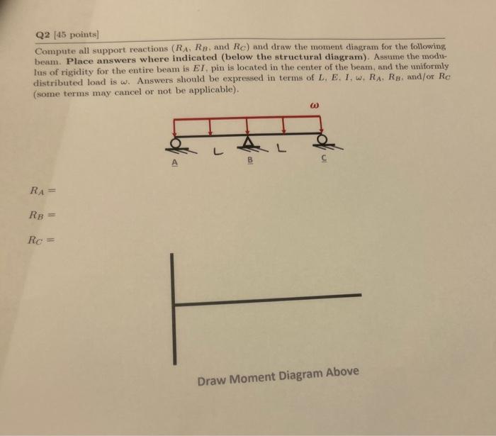 Solved Compute all support reactions (RA,RB, and RC) and | Chegg.com