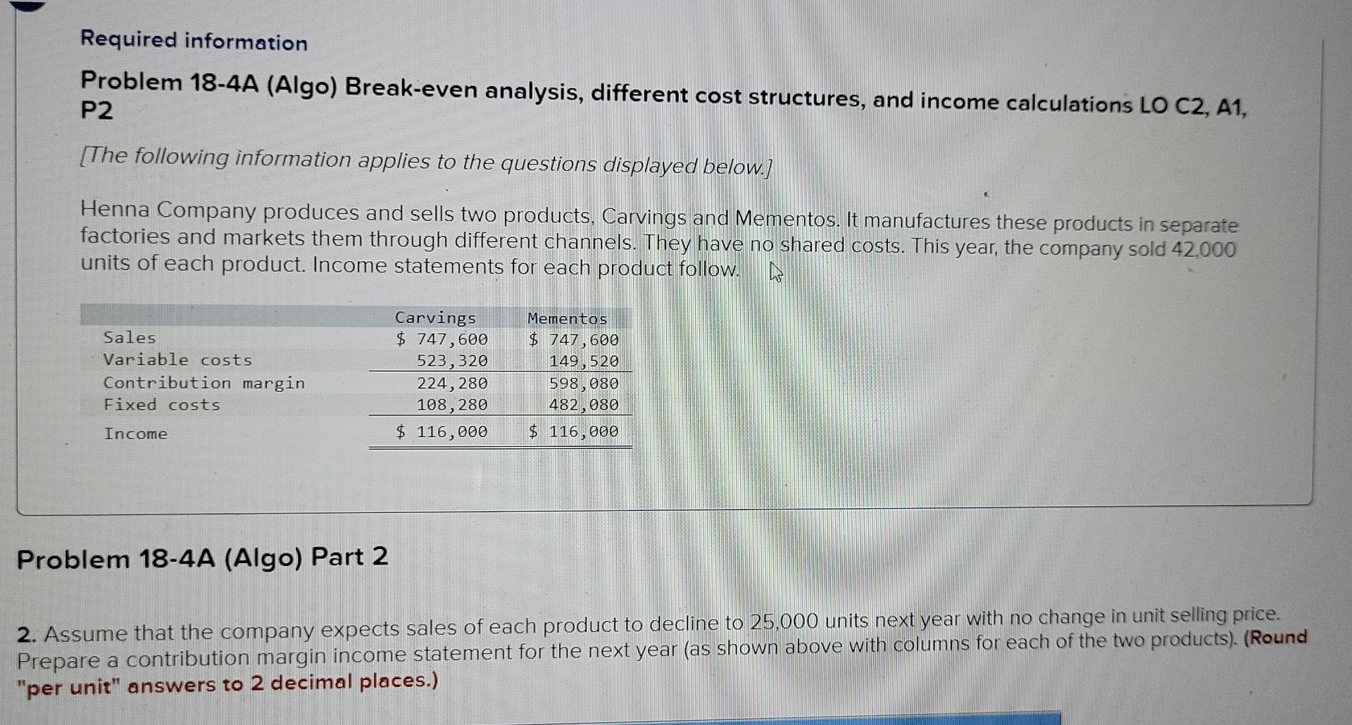 Solved Required information Problem 18-4A (Algo) Break-even | Chegg.com