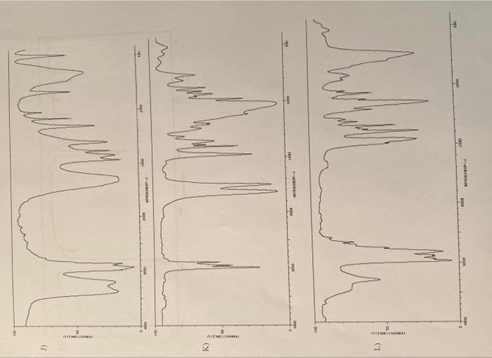 draw the compound and label peaks with functional | Chegg.com draw the compound and label peaks with functional | Chegg.com