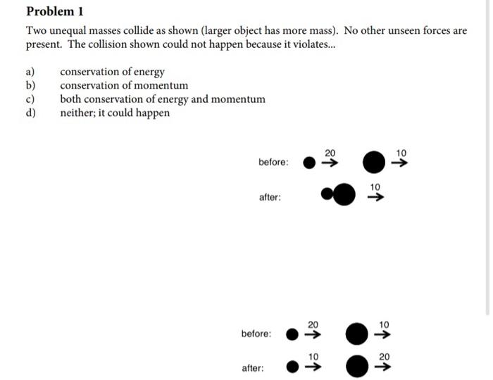 Solved Problem 1 Two unequal masses collide as shown (larger | Chegg.com