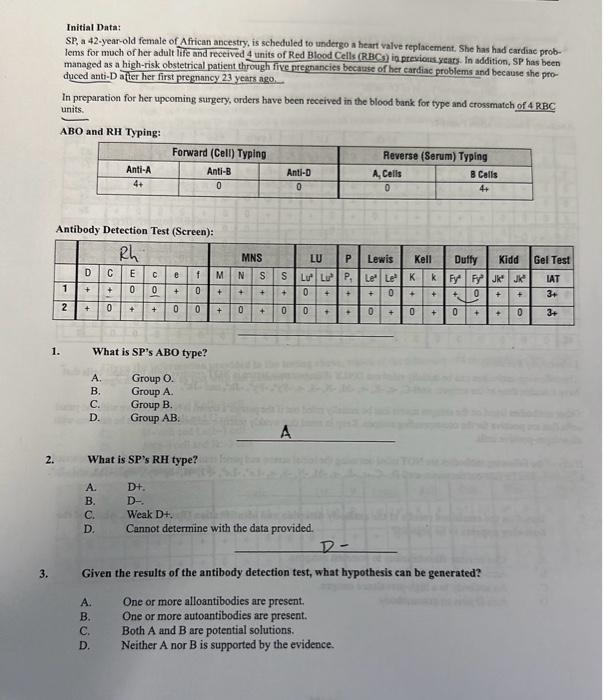 Solved 2. 3. 1. Initial Data: SP, a 42-year-old female of | Chegg.com