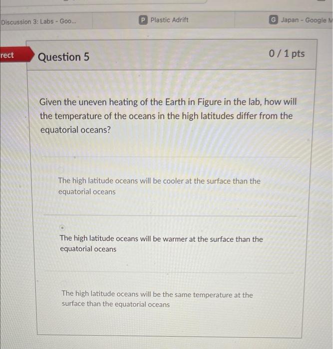 Solved Given the uneven heating of the Earth in Figure in | Chegg.com