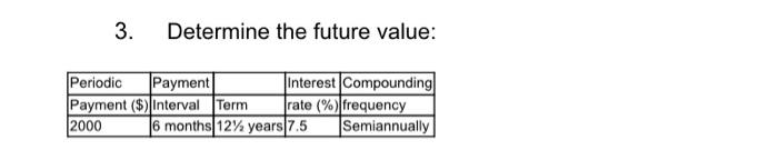 Solved 3. Determine the future value: Periodic Payment | Chegg.com