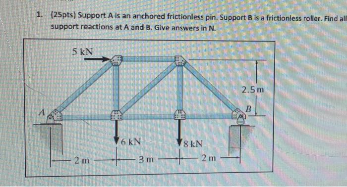 Solved 1. (25pts) Support A is an anchored frictionless pin. | Chegg.com
