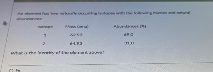 Solved An element has two naturally occurring Isotopes with | Chegg.com