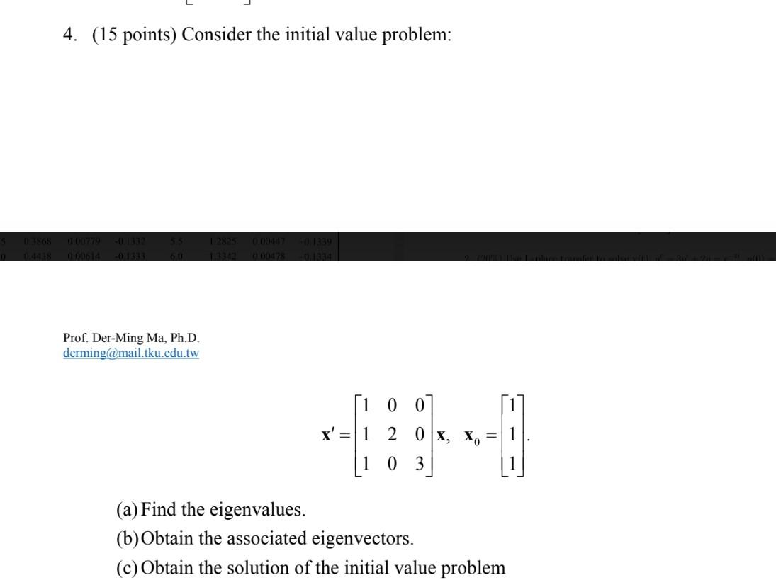 Solved 4. (15 points) Consider the initial value problem: | Chegg.com Solved 4. (15 points) Consider the initial value problem: | Chegg.com