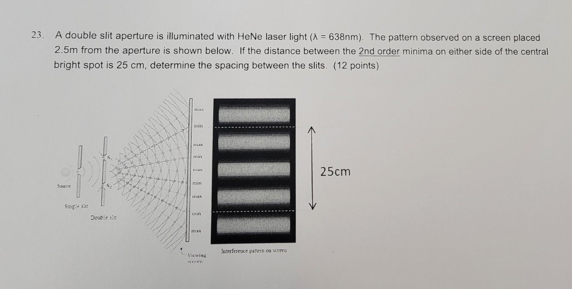 Solved 23. A double slit aperture is illuminated with HeNe | Chegg.com