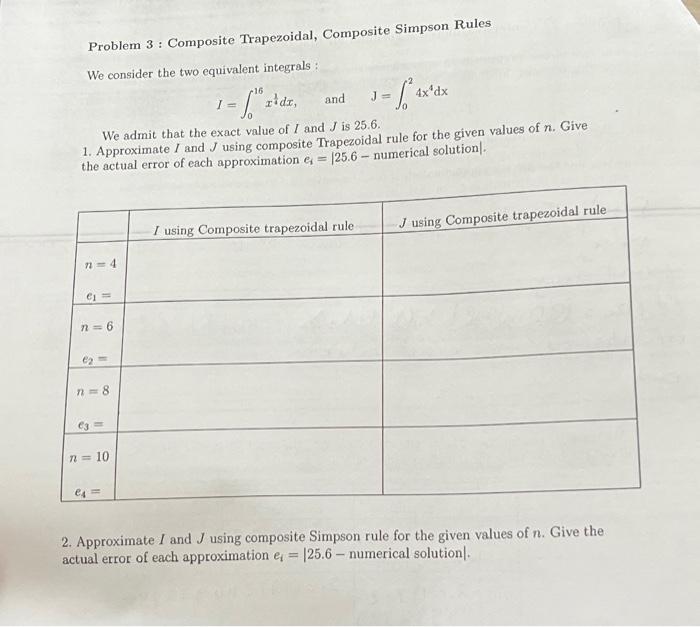 Solved Problem 3: Composite Trapezoidal, Composite Simpson | Chegg.com