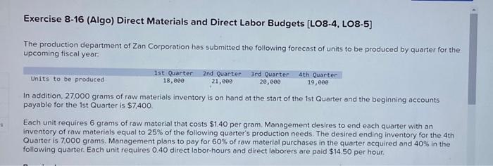 Solved Exercise 8-16 (Algo) Direct Materials and Direct | Chegg.com