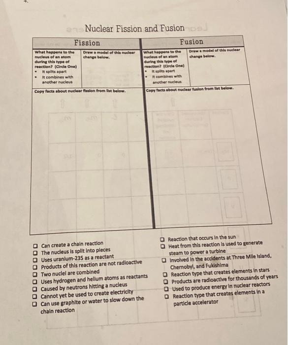 Solved Learning Quantum Numbers Write the electron | Chegg.com