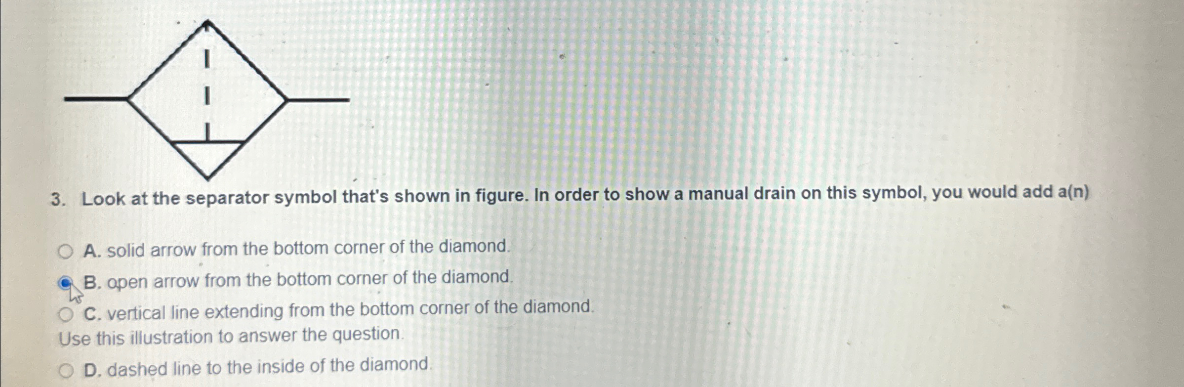 Solved Look at the separator symbol that's shown in figure. | Chegg.com