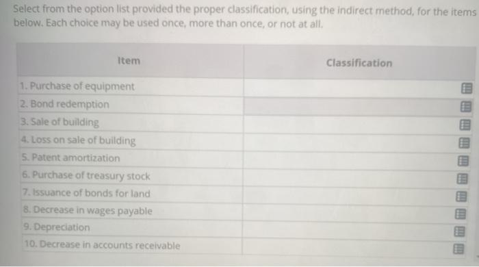 Solved Select from the option list provided the proper | Chegg.com