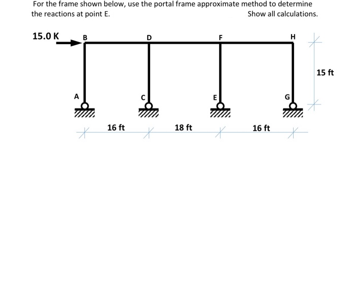 Solved For the frame shown below, use the portal frame | Chegg.com