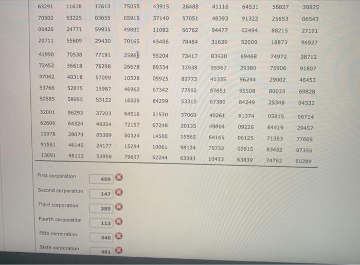 Solved Consider a finite population with five elements | Chegg.com