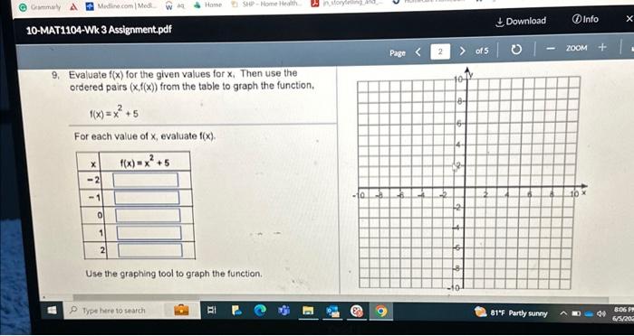 Solved 9. Evaluate f(x) for the given values for x, Then use | Chegg.com