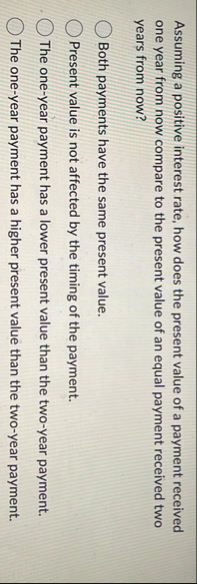 Solved Assuming a positive interest rate, how does the | Chegg.com