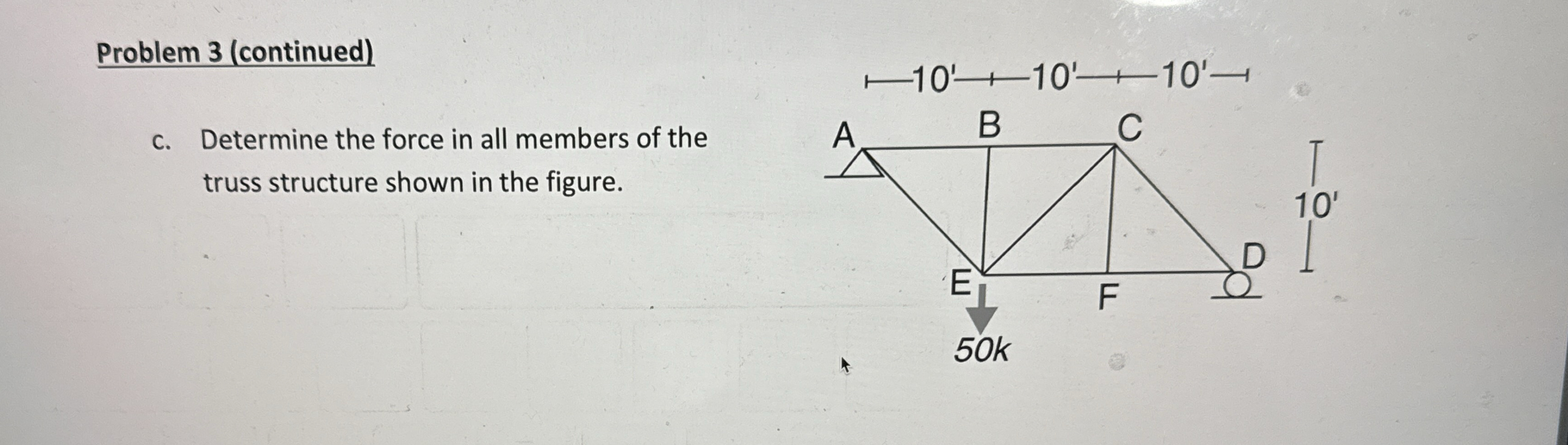 Solved Problem 3 (continued)c. ﻿Determine the force in all | Chegg.com