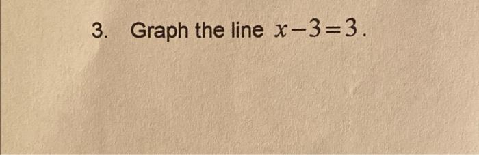 Solved 3. Graph the line x-3=3. | Chegg.com