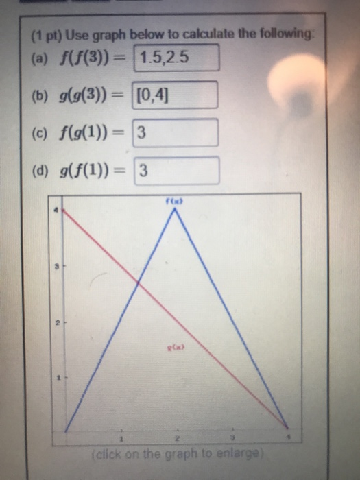 Solved (1 pt) Use graph below to calculate the following: | Chegg.com