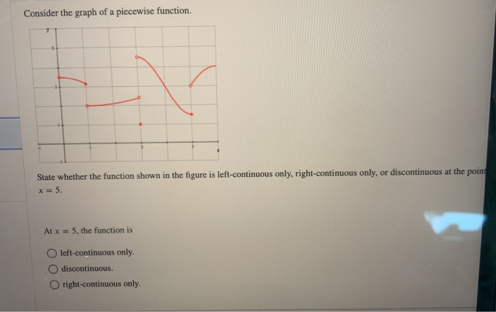 Solved Consider the graph of a piecewise function. State | Chegg.com