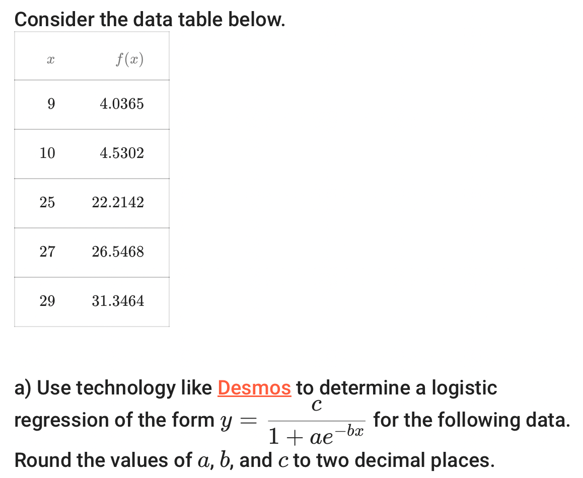 Solved Use technology like Desmos to determine a | Chegg.com