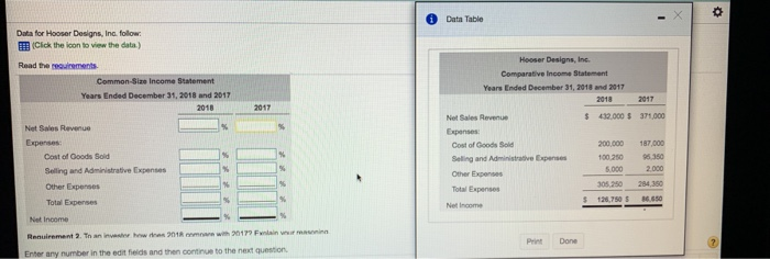 Solved Data Table Data for Hooser Designs, Inc. follow Click | Chegg.com