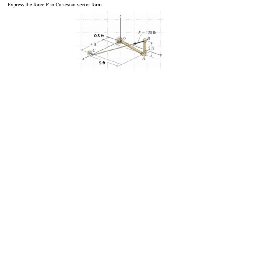 Solved Express the force F ﻿in Cartesian vector form. | Chegg.com