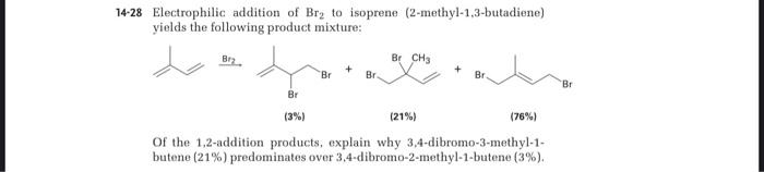 Solved 14-28 Electrophilic addition of Bry to isoprene | Chegg.com