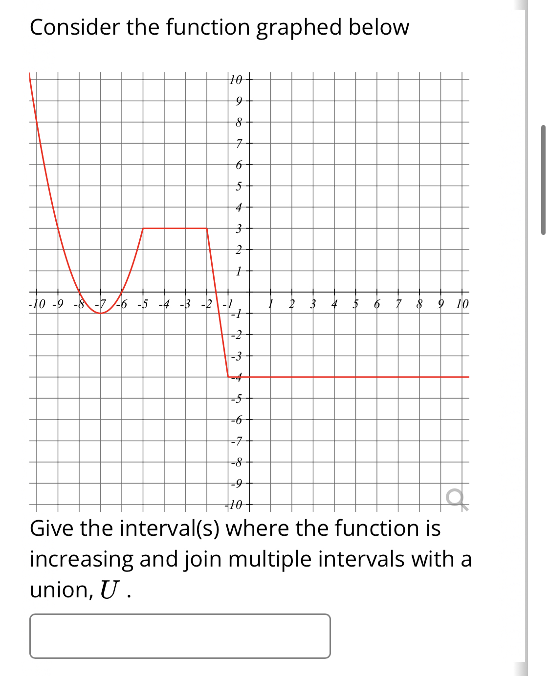 Solved Consider the function graphed belowGive the | Chegg.com